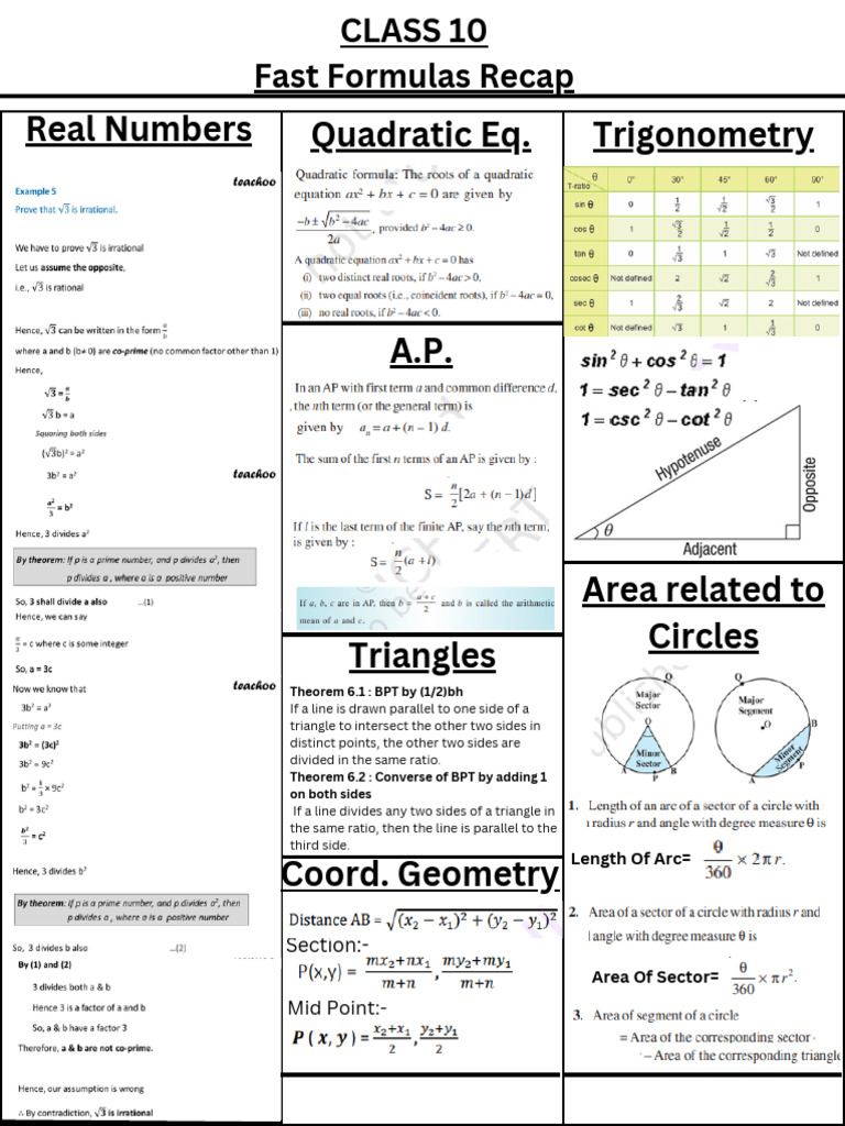 Class 10 Math Formulas & Theorems Guide | PDF | Circle | Triangle