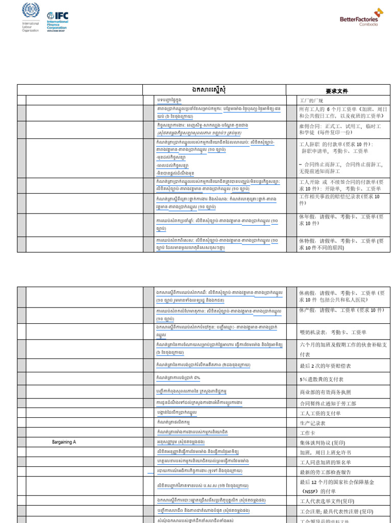 VCC Documents Request(2) | PDF