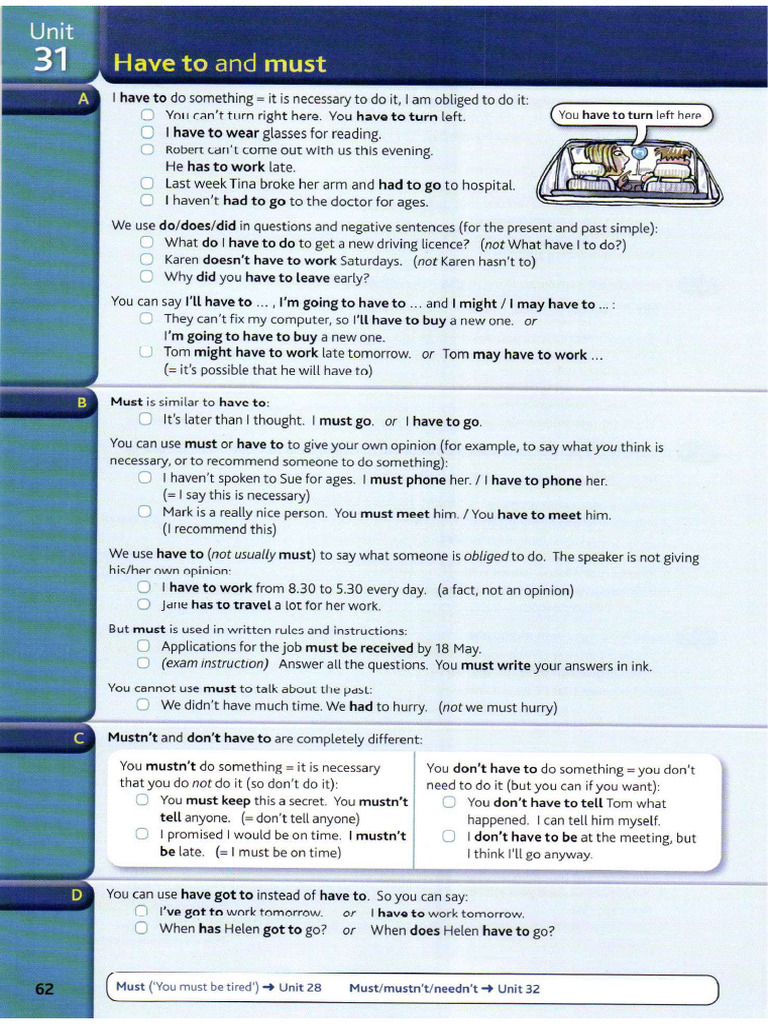 Modals 3 (Grammar) | PDF