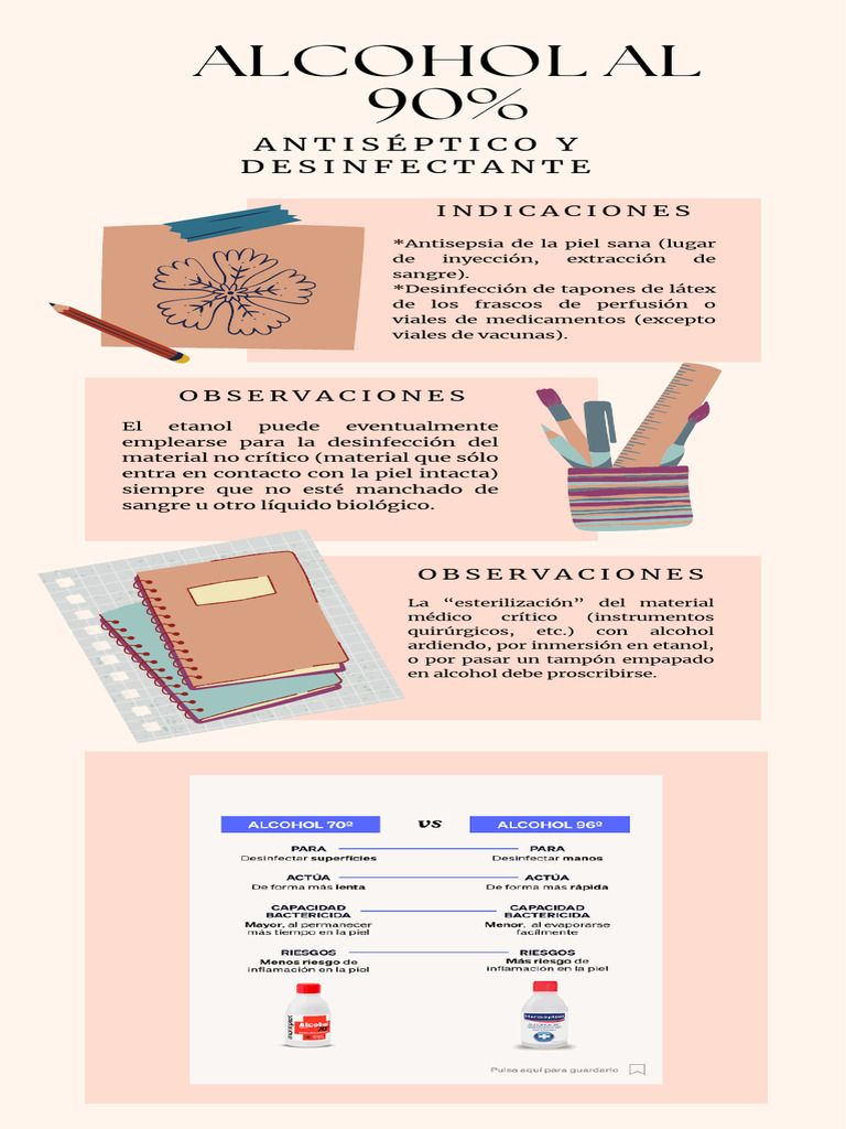 Alcohol al 90%: Usos y Precauciones | PDF