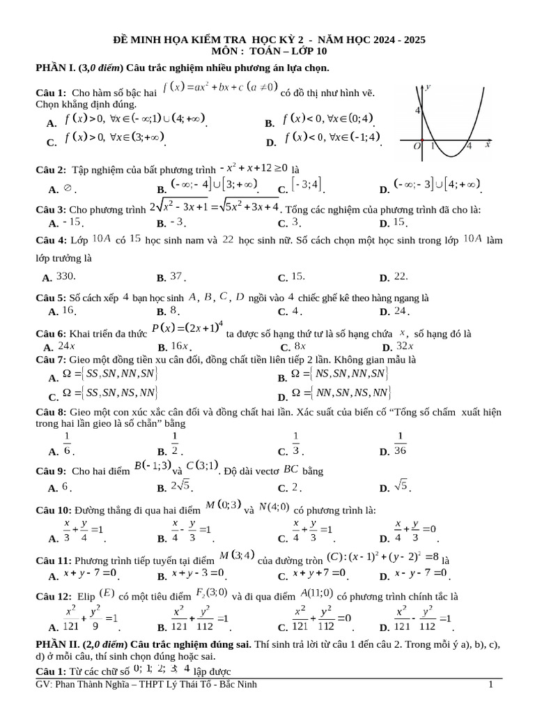 De Minh Hoa KT HK2 Toan 10 | PDF