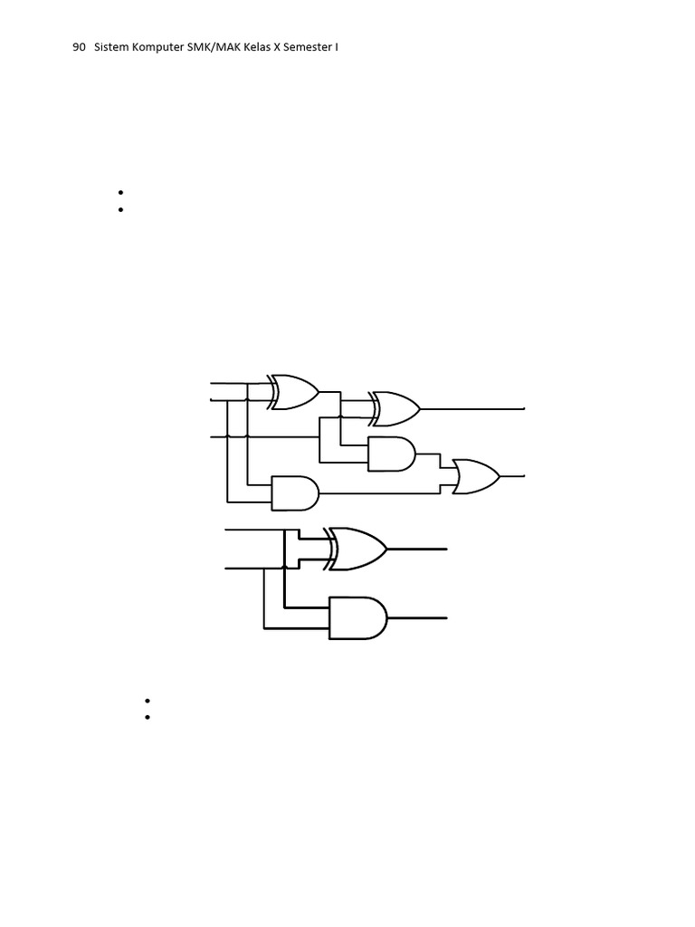 Rangkaian Half Adder Dan Full Adder | PDF