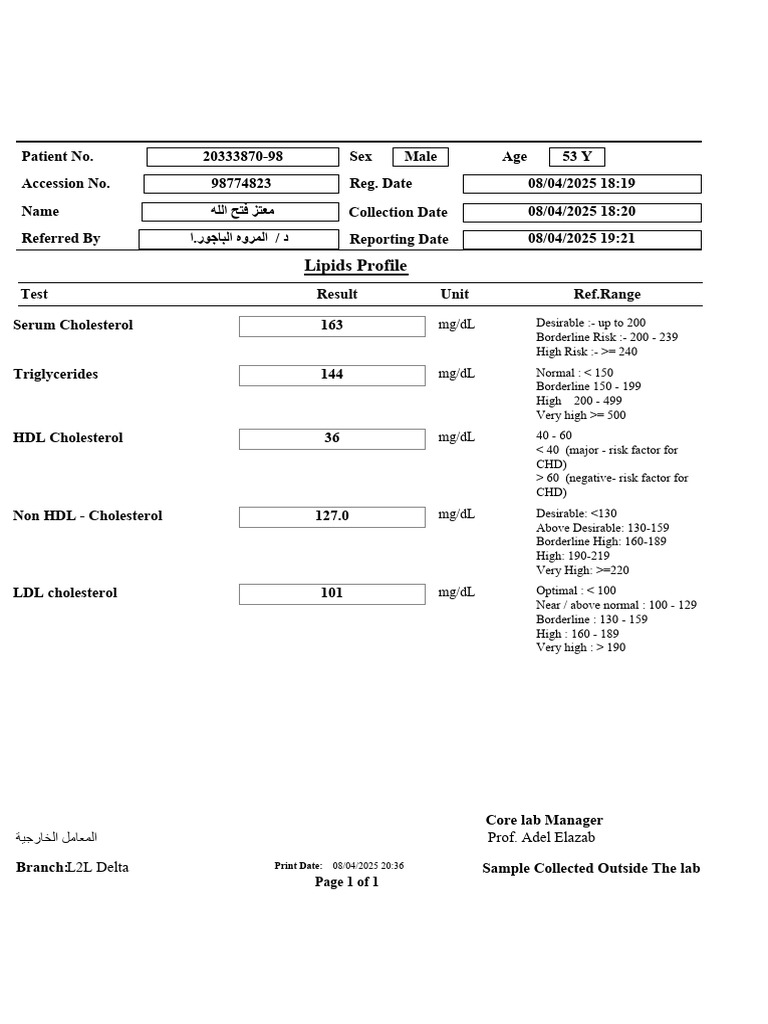 Lipid Profile Results for Patient 53Y | PDF | Cholesterol | Lipid