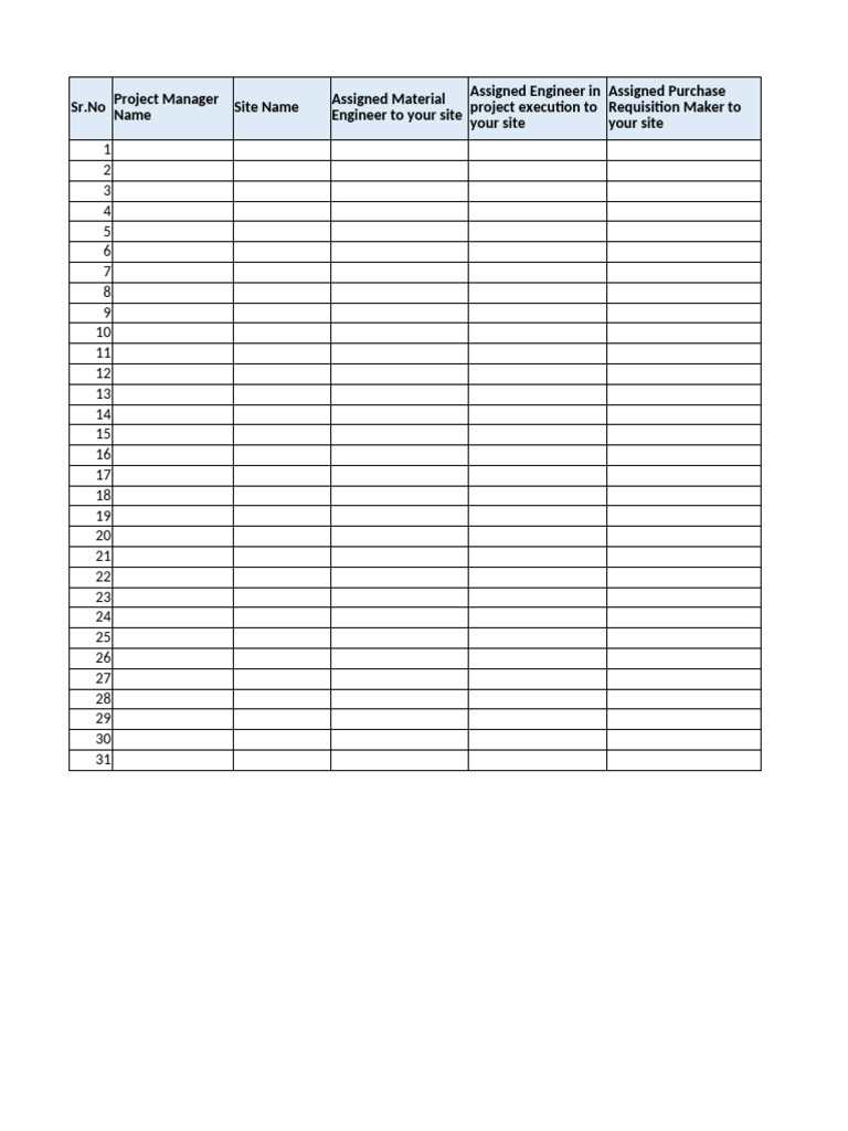 User Role Template Tactive | PDF