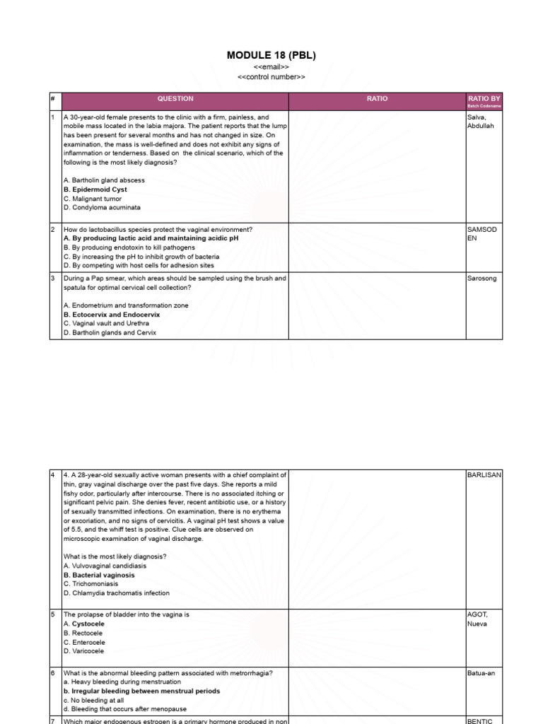PBL - MODULE 18 (Supplemental) | PDF | Hormone Replacement Therapy | Combined Oral Contraceptive ...