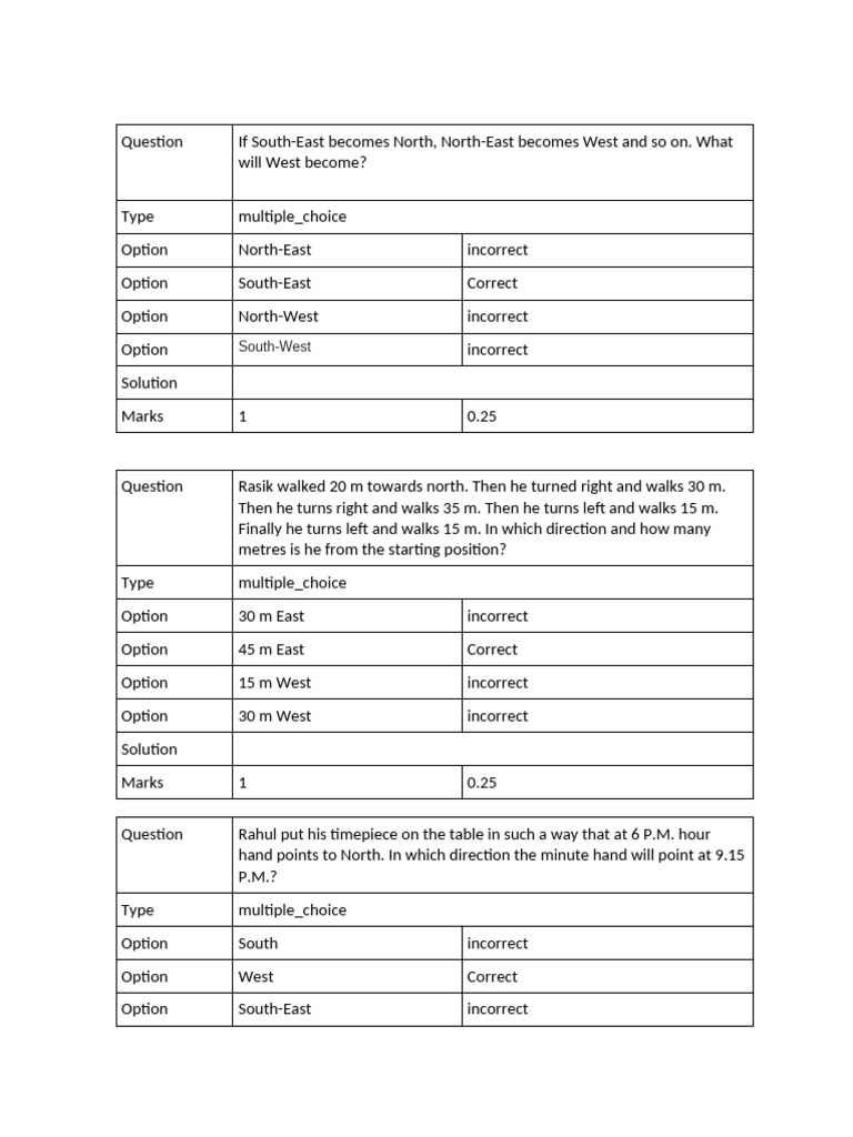 Direction Reasoning Practice Questions | PDF | Multiple Choice ...