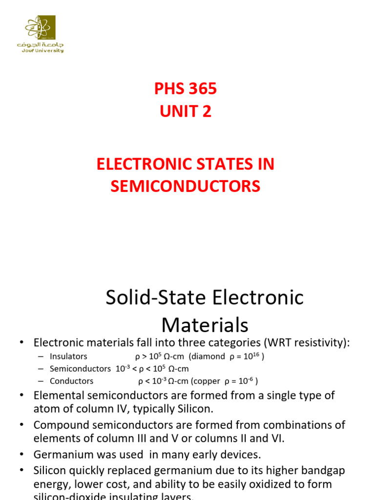 Semiconductor Electronic States Overview | PDF | Semiconductors | P–N ...