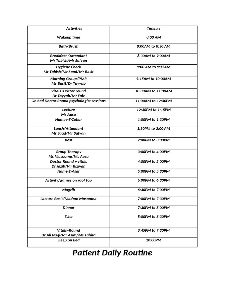 Patient Daily Routine Schedule | PDF