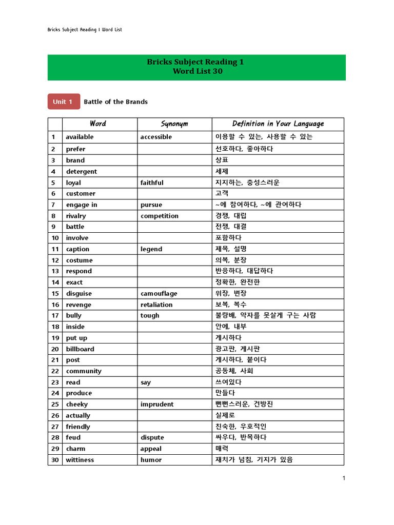 Bricks Subject Reading - L1 - Word List | PDF