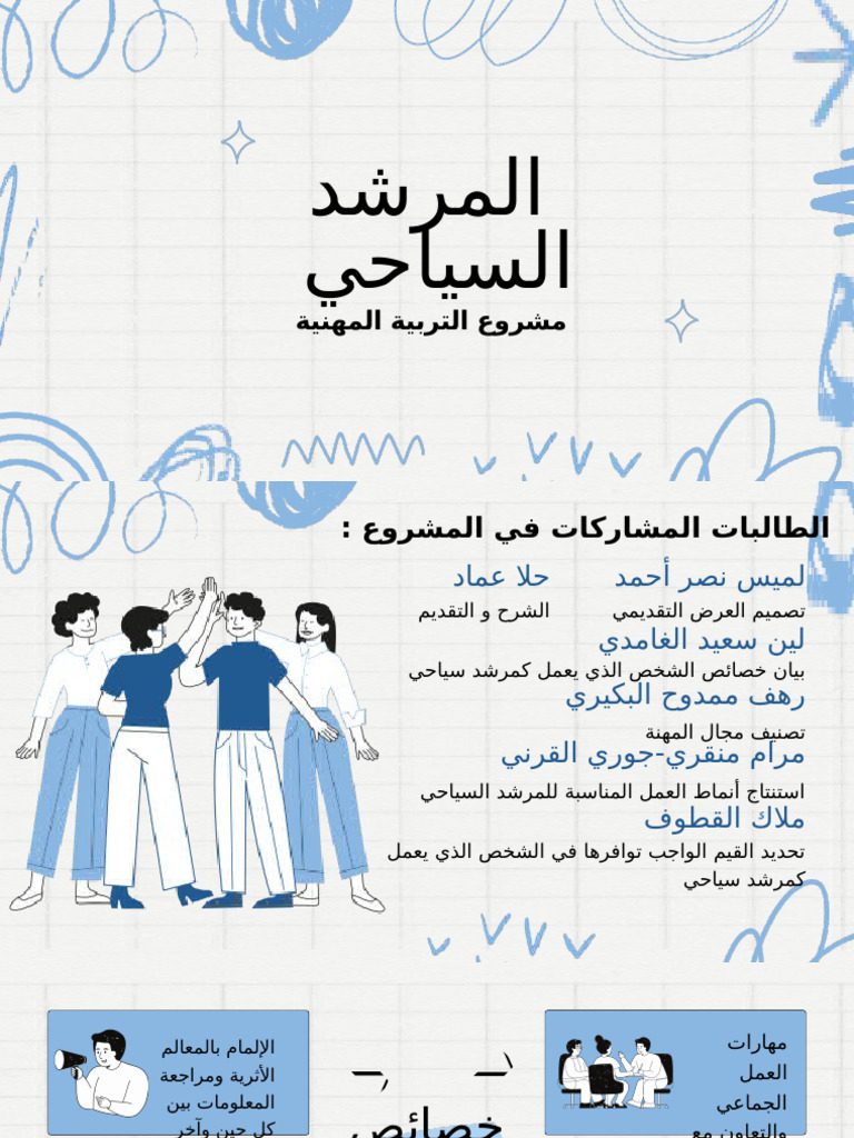 مرشد سياحي - 20241201 - 163519 - 0000 | PDF