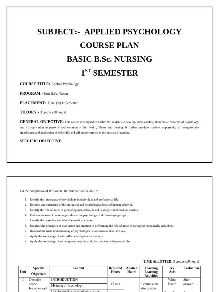 Applied Psychology Course Plan BSC 1 Sem | PDF | Psychology | Emotions