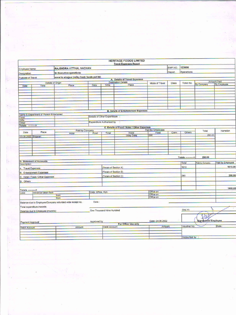 Copacking Incharge. TADA | PDF