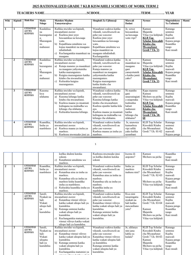 0721634274.TERM 2.gr-7-Kisw - Klb-Kiswahili-Schemes-Of-Work-Term-2 (AutoRecovered) | PDF