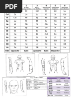 Keezhadi Tamil Typing Tool Guide | PDF