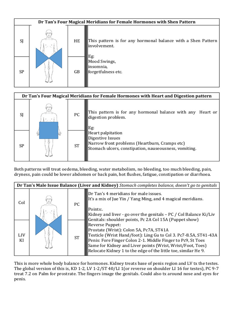 DR Tan Matrix V5 4 | PDF | Medical Specialties | Diseases And Disorders