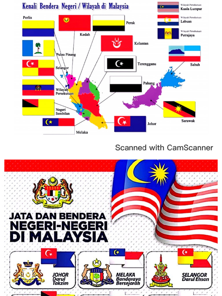 Bendera Seluruh Negeri | PDF