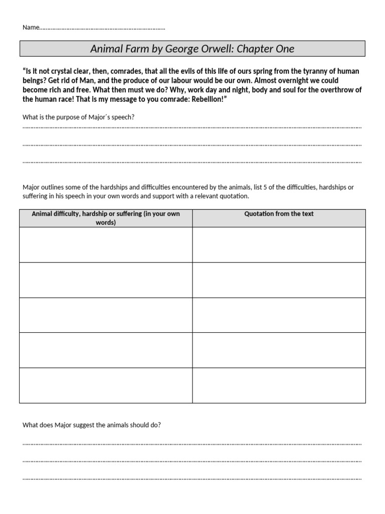 Lesson 2 - Animal Farm Major Speech Worksheet | PDF | Rhetoric | Persuasion