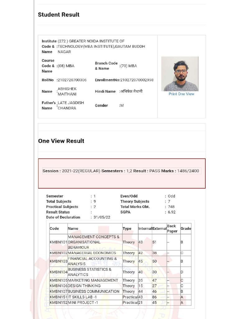 Abhishek Maithani MBA Marksheet | PDF