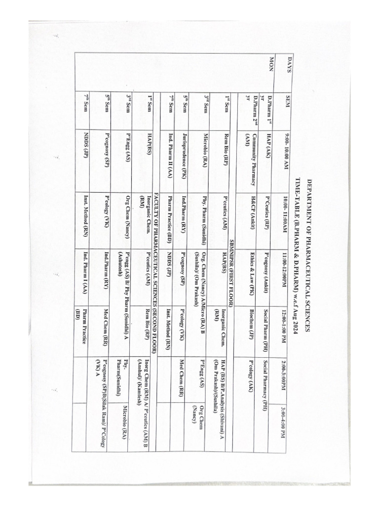 Time Table (New) | PDF