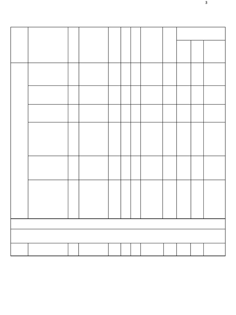 Syllabus BSCPHYS NEP2023-2024-3 | PDF | Educational Stages