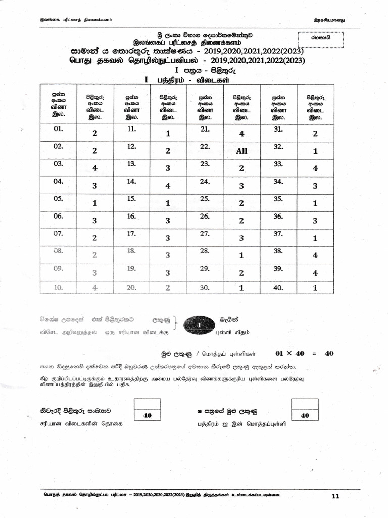 2023 Git Paper Marking Scheme | PDF