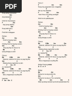 Sayong Yakap Chords | PDF