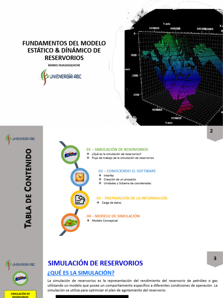 Fundamentos Modelo Estatico & Dinámico | PDF
