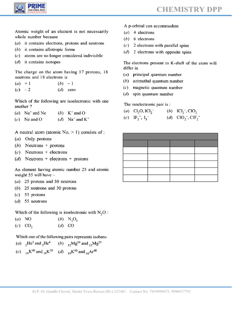 01 DPP CHEMISTRY | PDF