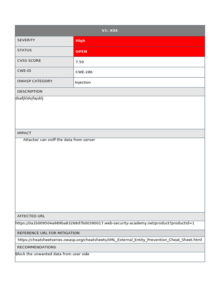 Report Structure & CVSS Chart | PDF
