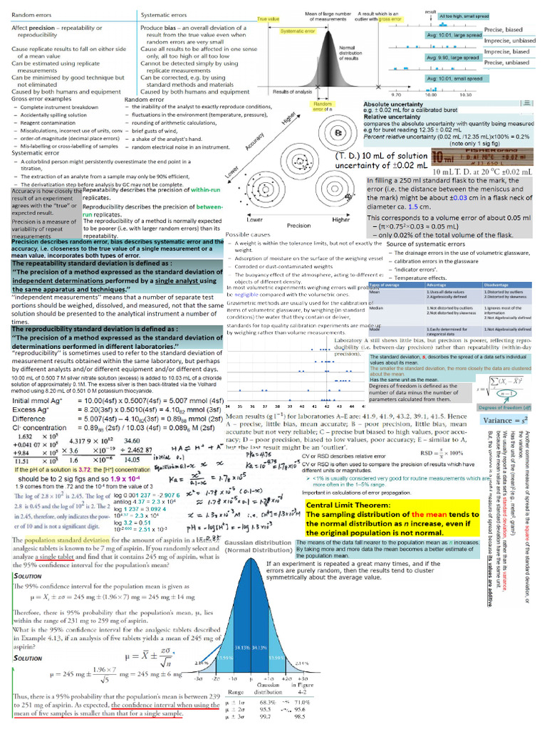 Cheat Sheet | PDF