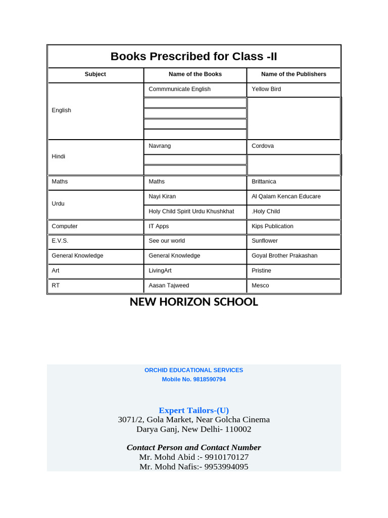 Books Prescribed For Class | PDF