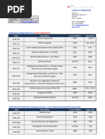 Liscr Publications by Date.02.24 | PDF | Oil Tanker | Freight Transport