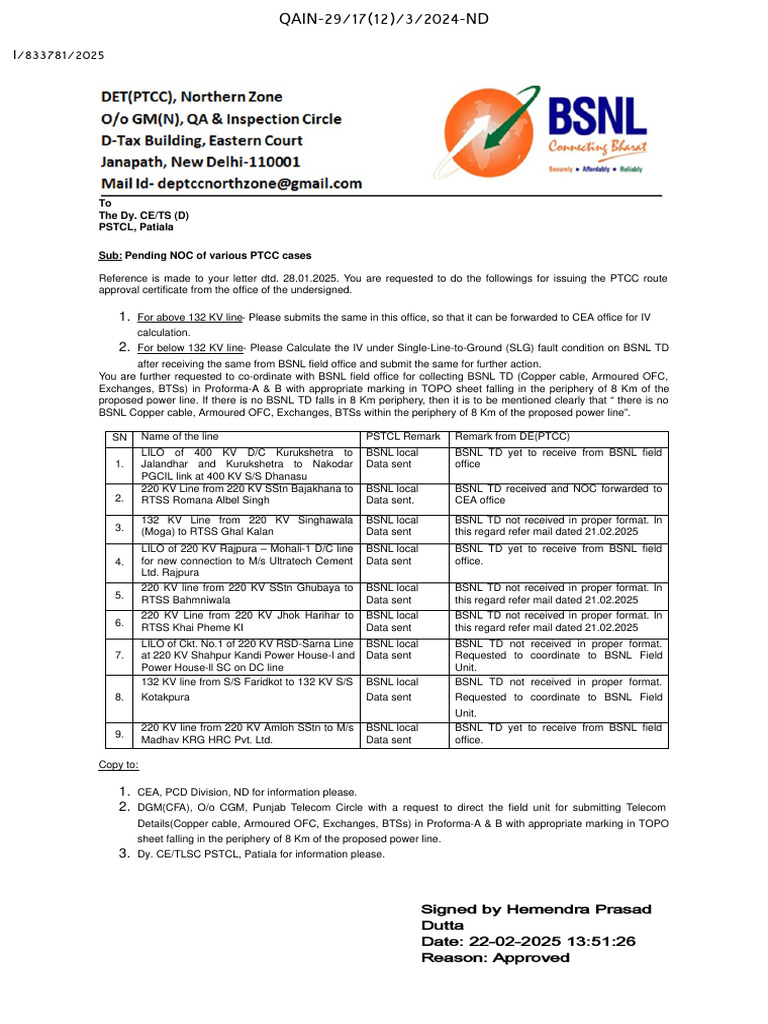 Pending NOC for PTCC Cases in PSTCL | PDF