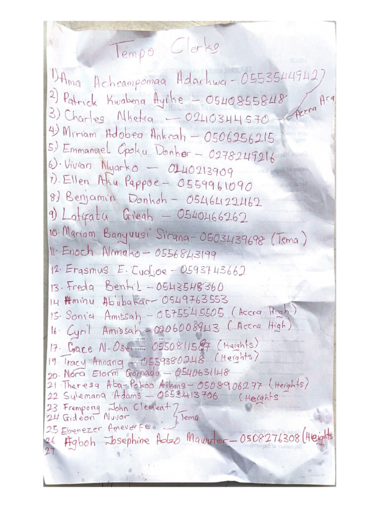 2) Patrick Kwabena Ayike - 0540855848 | PDF