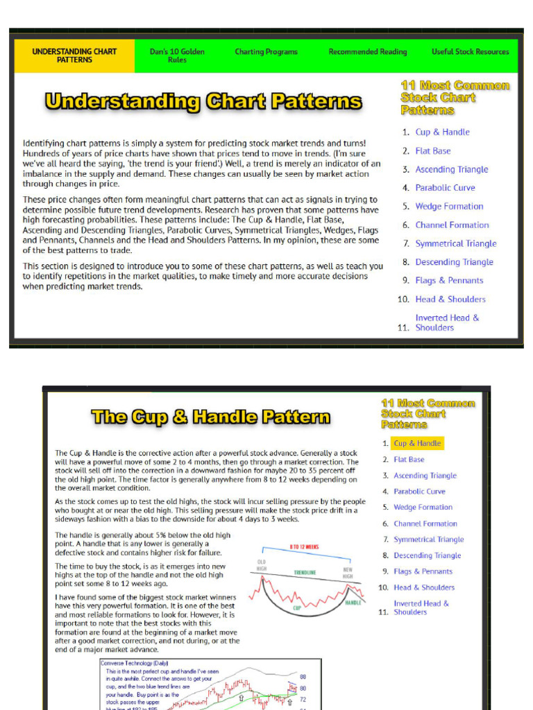 Chart Patterns | PDF