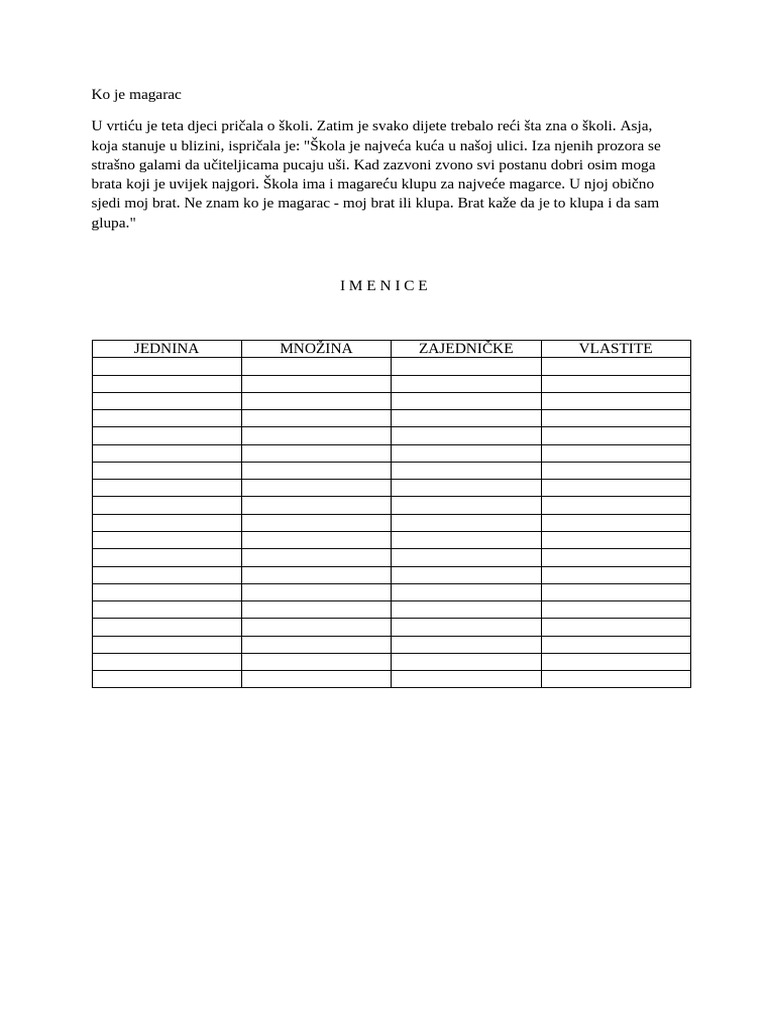 Ko Je Magarac Imenice I Glagoli | PDF