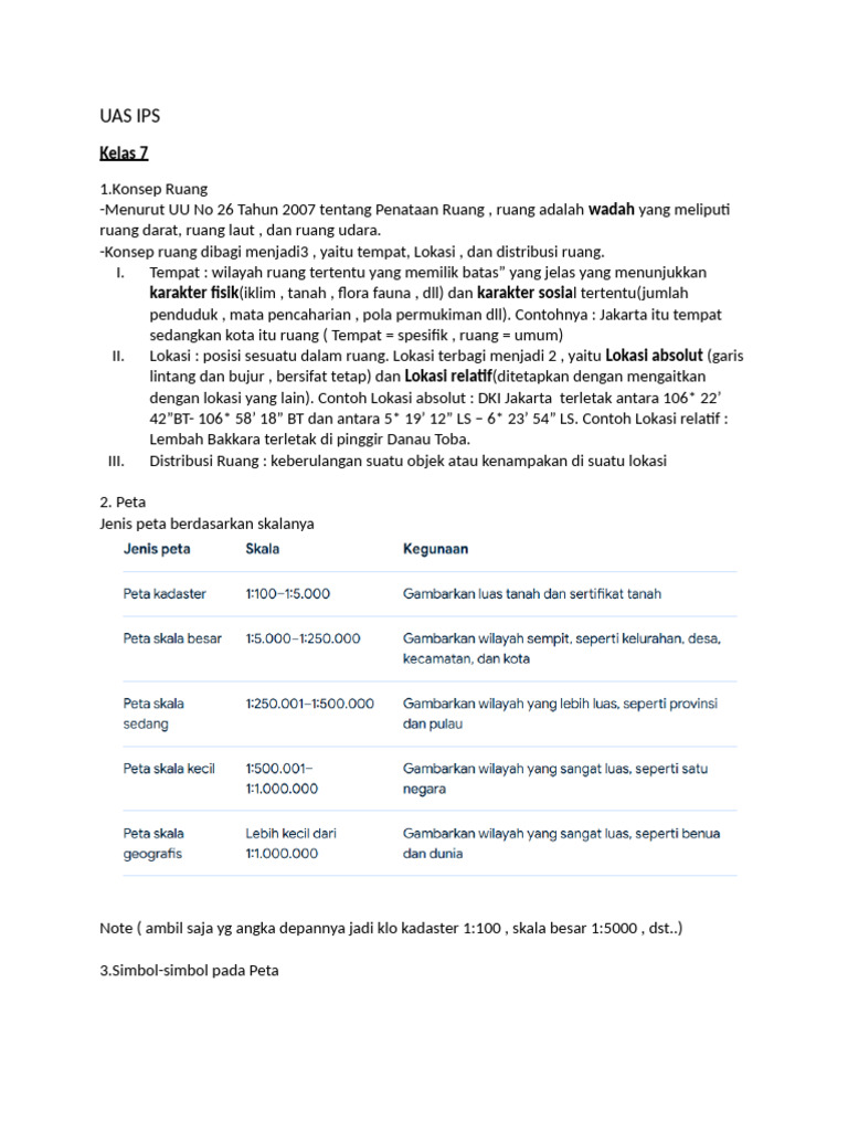 Konsep Ruang dan Interaksi Sosial IPS Kelas 7 | PDF