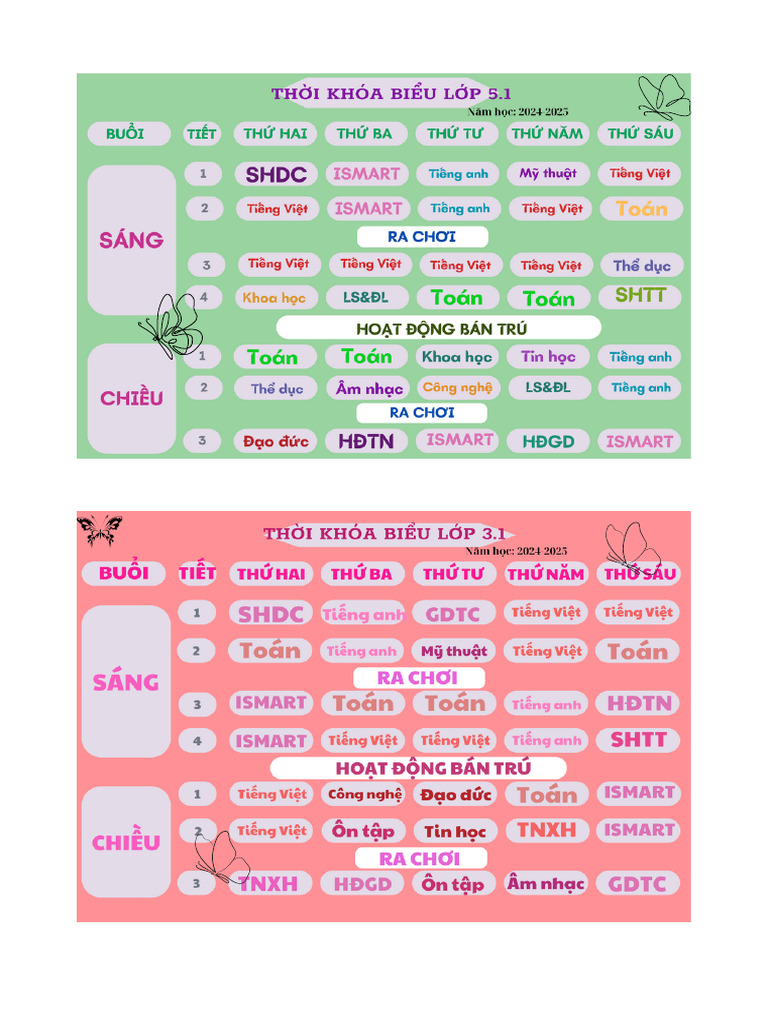 TKB Myanh Ttruc | PDF