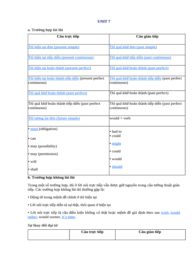 NG Pháp L P 9 HKII | PDF