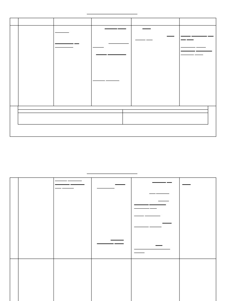 Class X Chapter 1 Table | PDF | Soil | Agriculture
