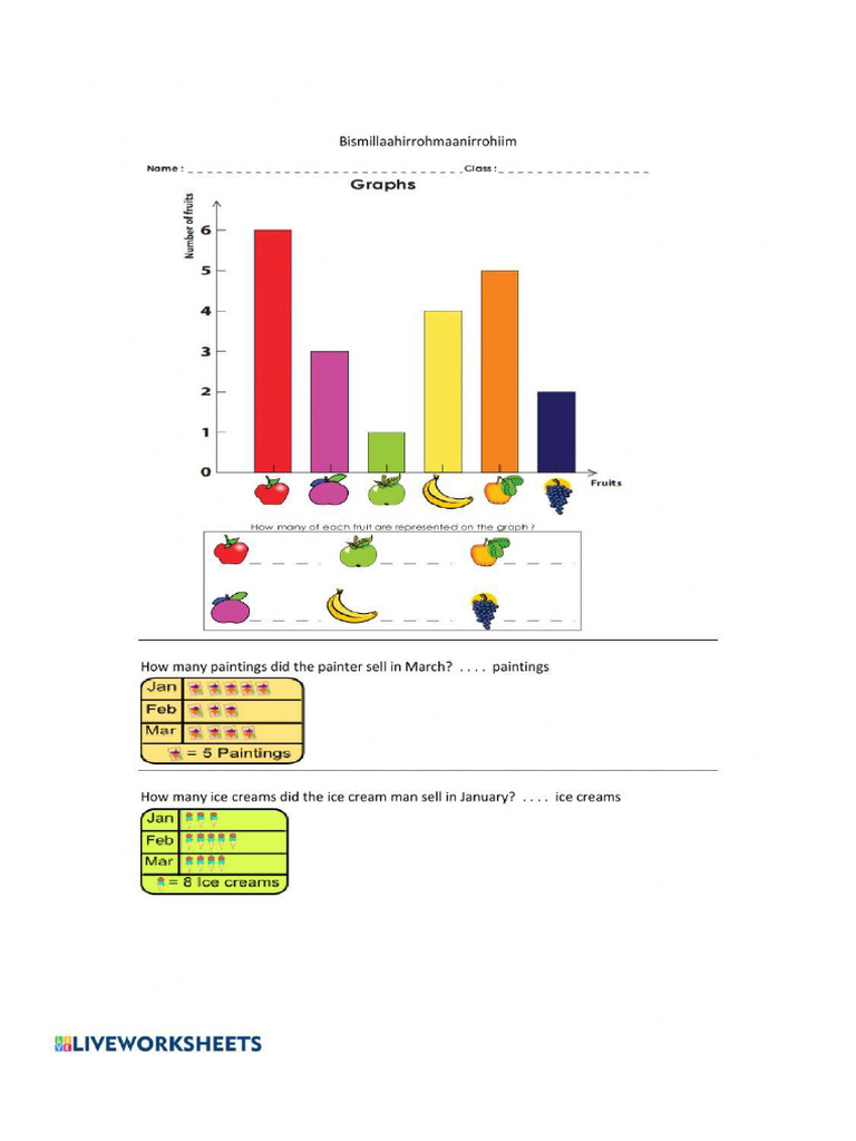 Bar Charts and Pictograms | PDF