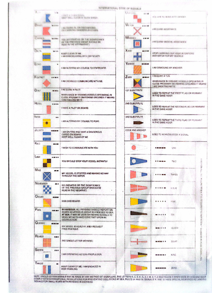 ICS International Code of Signals | PDF