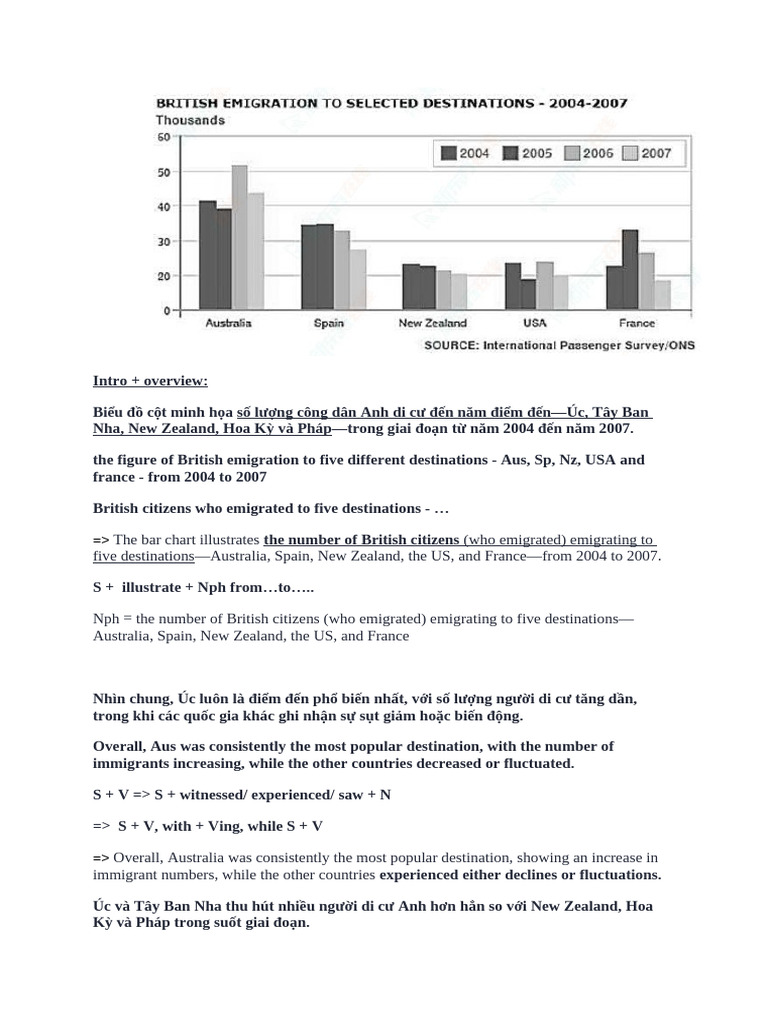 Key Bản in 250103_body writing task 1 | PDF