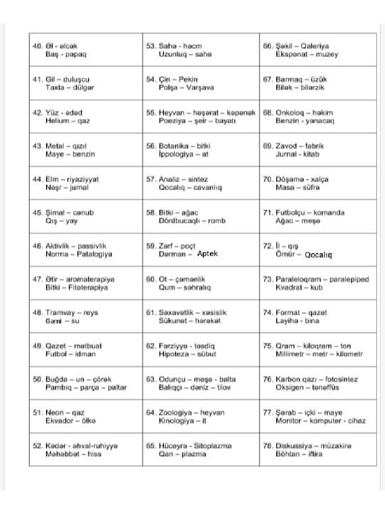 Analogiya 1 | PDF