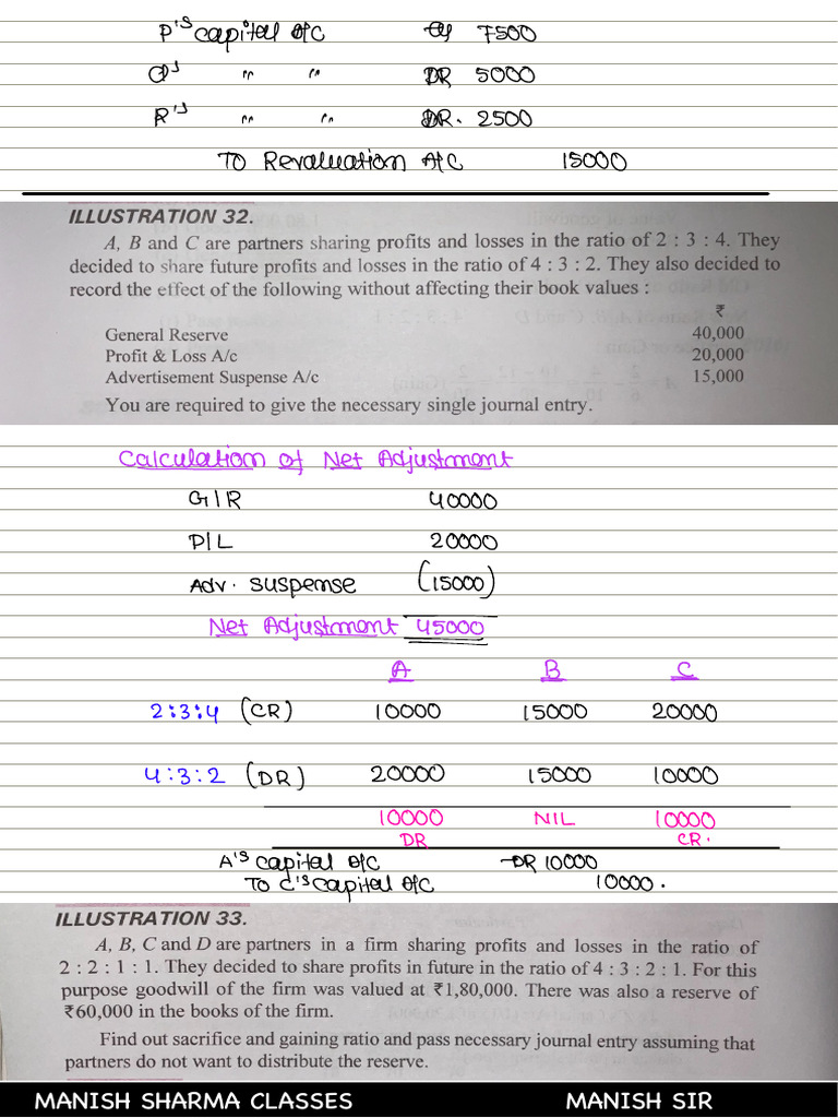 Manish Sharma Classes Overview | PDF