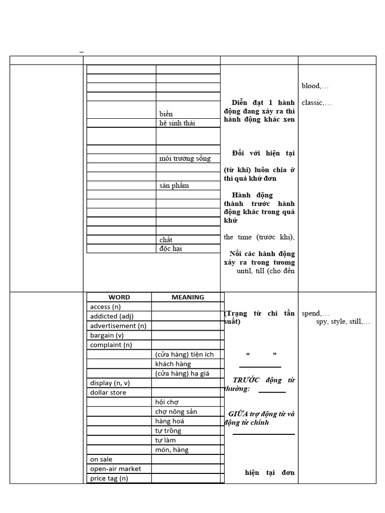 ĐỂ CƯƠNG ANH GK2 - 8 | PDF | Convenience Store | Water