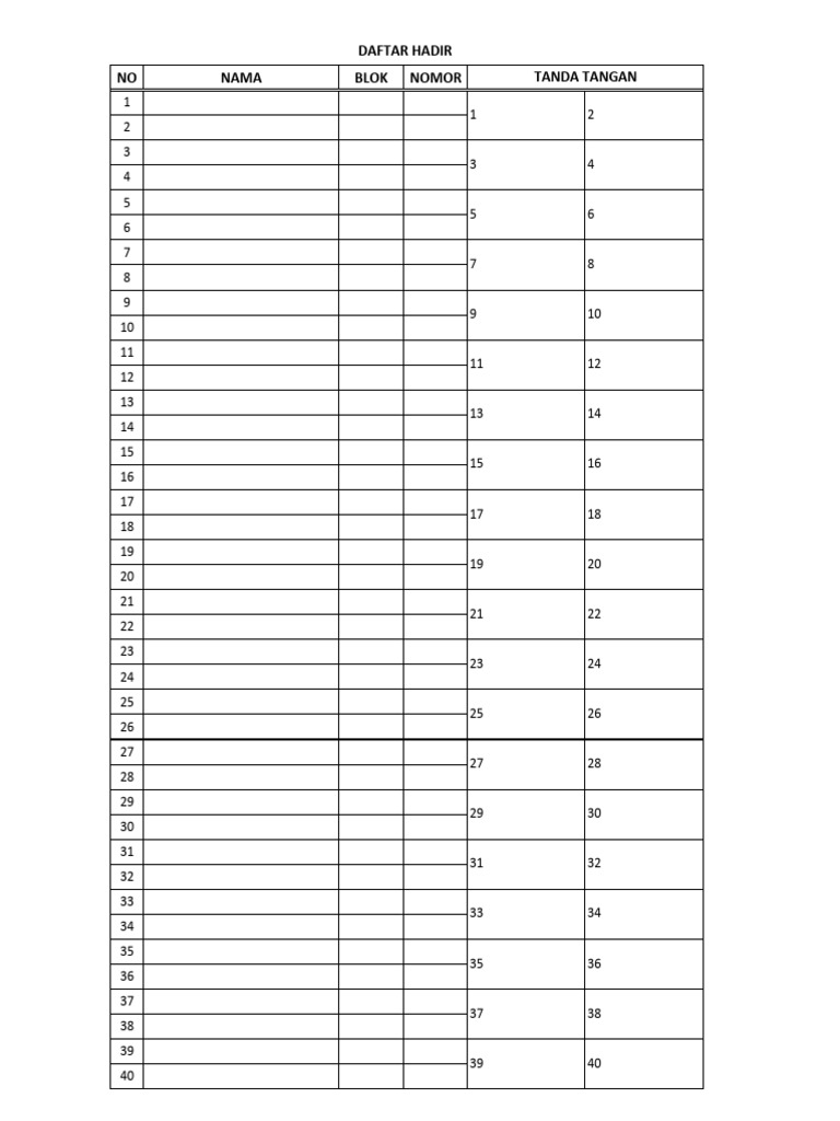 Daftar Hadir dan Tanda Tangan Peserta | PDF
