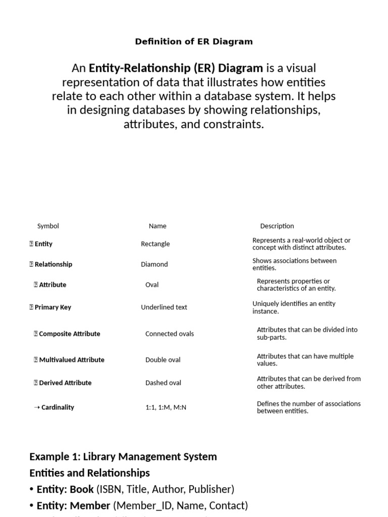 Er Diagram Explanation | PDF | Database Index | Relational Database
