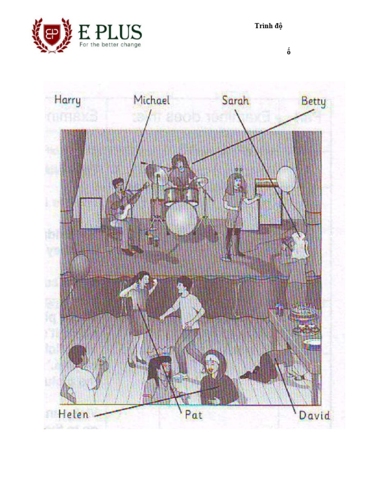 Flyers. Handout. Unit 7. Lesson 1 - Key | PDF