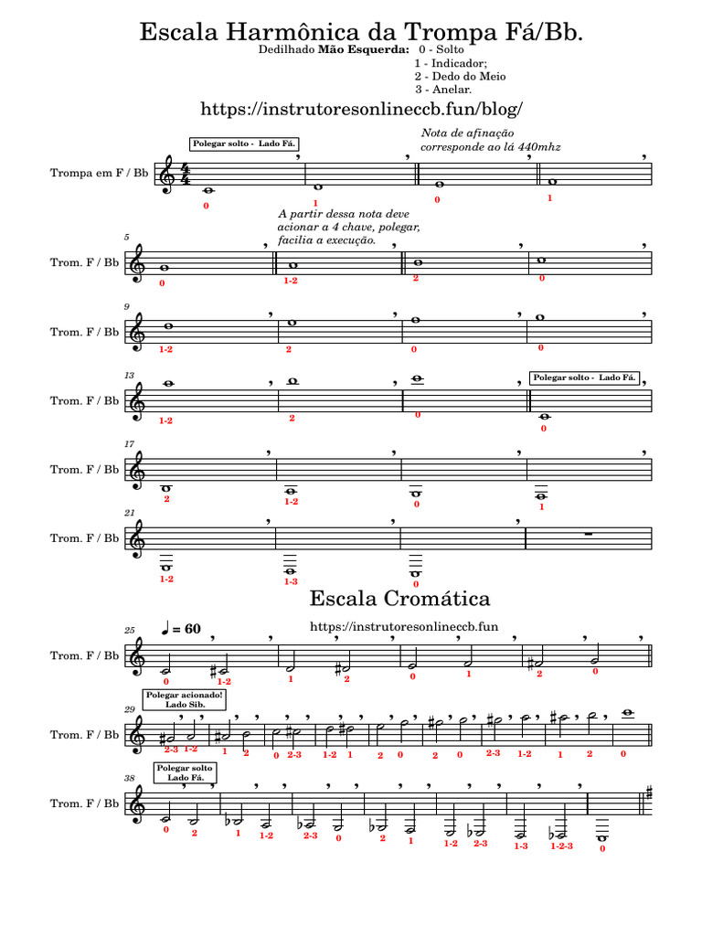Escalas Trompa | PDF | Escala (música) | Trompa (instrumento musical)